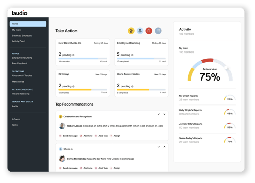 Laudio | Human Resources Leaders